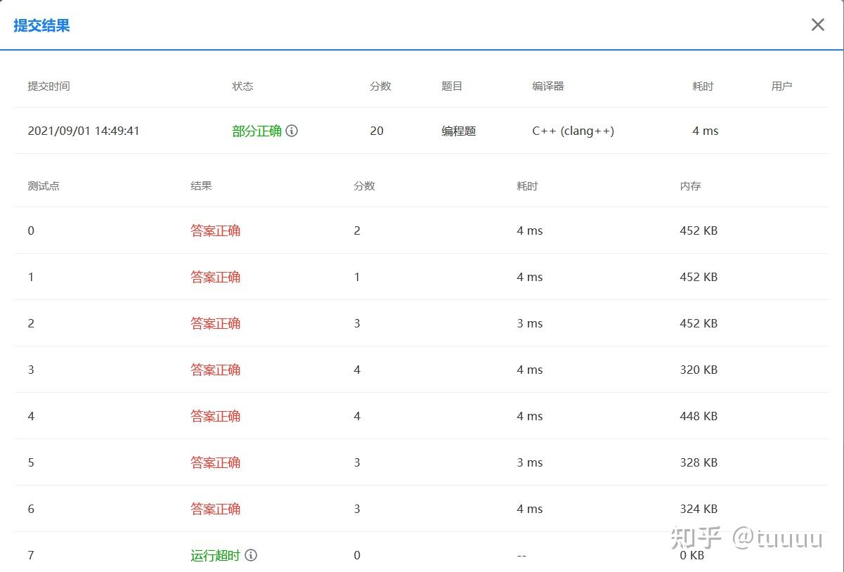 PAT AdvancedLevel 1007 Maximum Subsequence Sum - 知乎