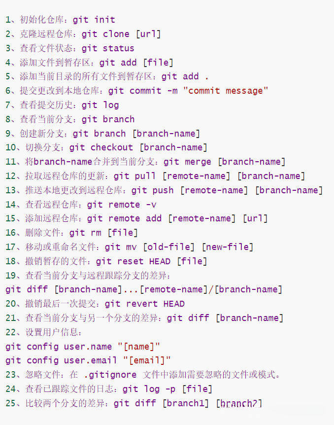 IDEA+Git使用技巧汇总 - 知乎