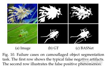 BASNet：Boundary-Aware Segmentation Network for Mobile and Web ...