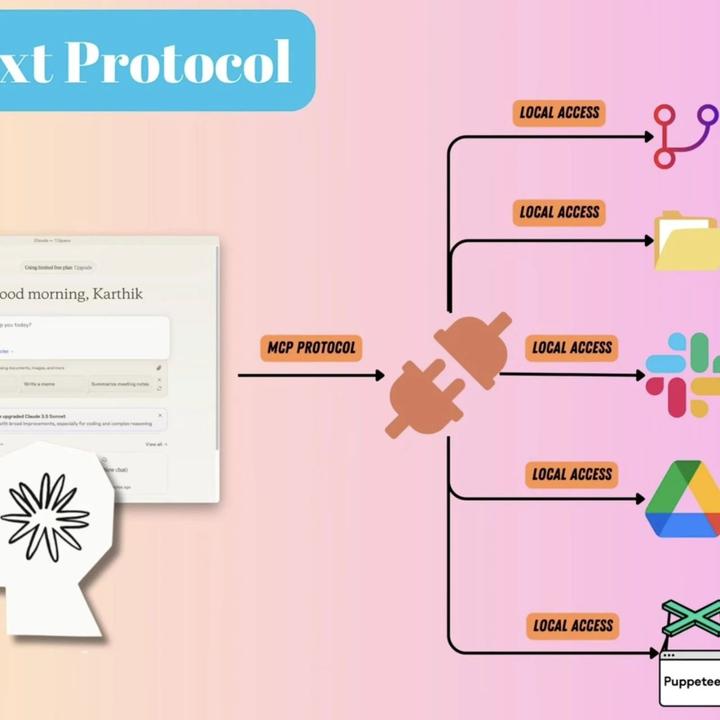 AI浏览器操控革命！MCP-Playwright：AI自动化神器，可执行JS代码进行复杂交互任务！ - 知乎
