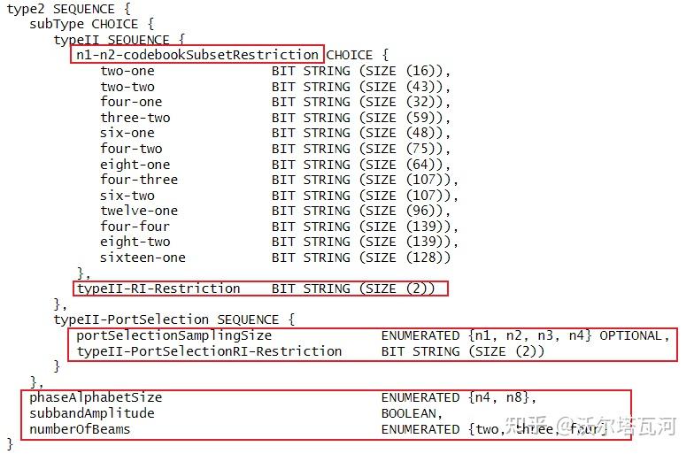 NR CSI(2)----codebook - 知乎