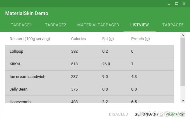 基于Material Design风格开源、免费的WinForms UI控件库 - 知乎