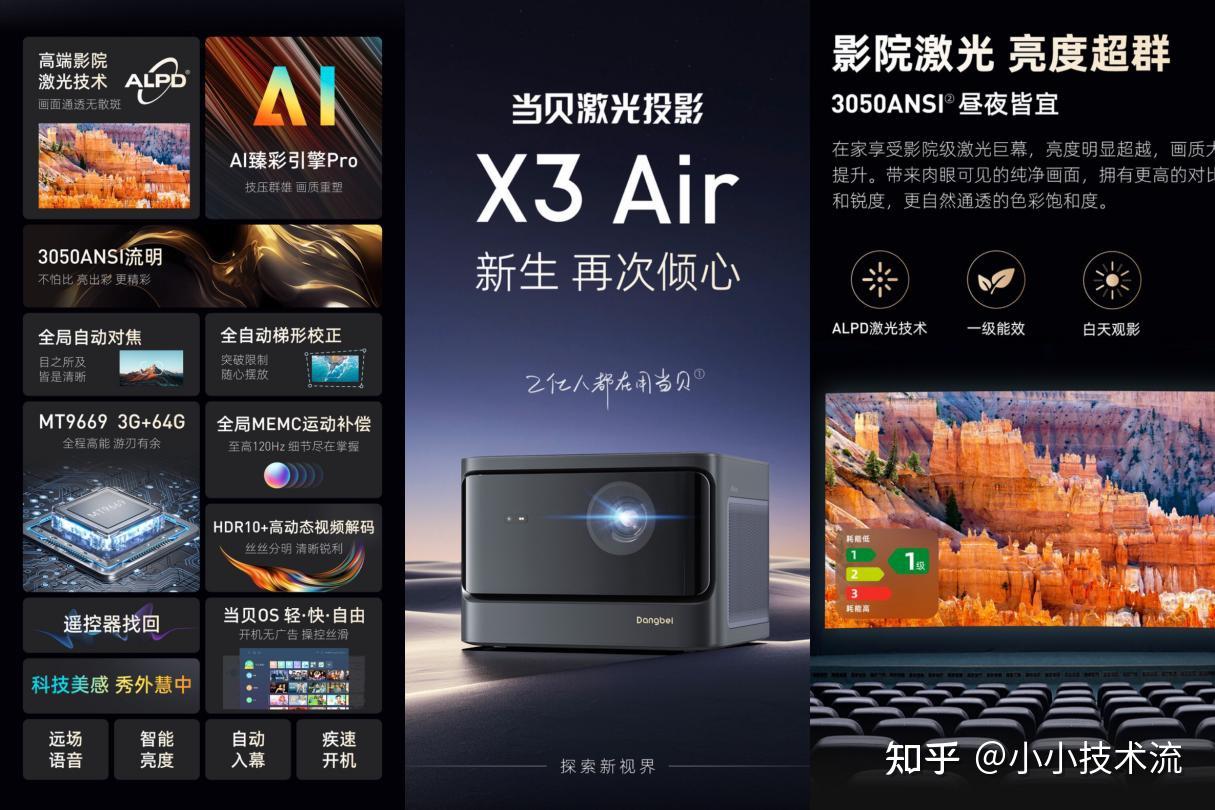 极米NEW H3S跟极米H3S怎么选？有哪些升级点？ - 知乎