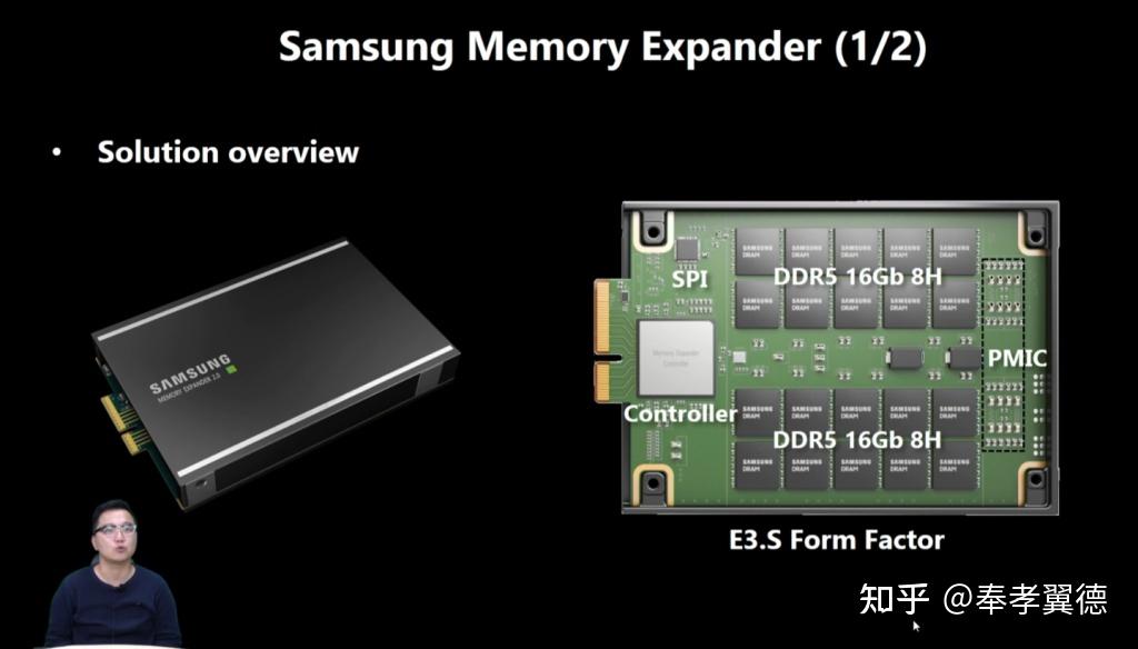 三星正式发布首款 512GB 内存扩展器 CXL DRAM，该扩展器有何亮点？ - 知乎