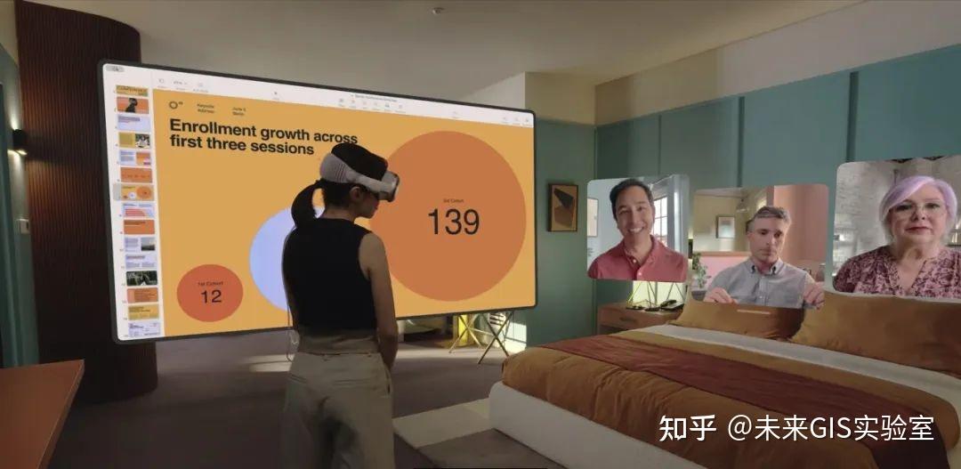 Apple Vision Pro & VisionOS SDK解析 - 知乎
