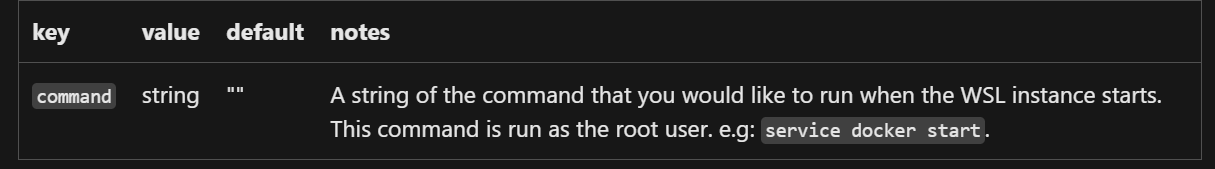 WSL进阶使用指南 - 知乎