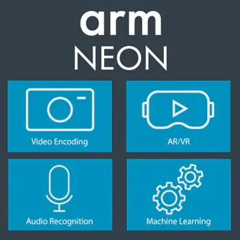 ARM NEON技术之NEON基础介绍 - 知乎