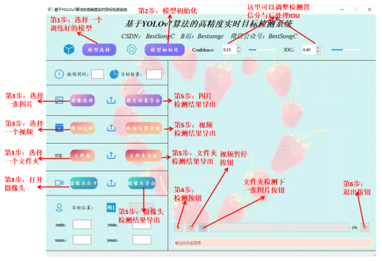 基于yolov7算法的的高精度实时通用目标检测识别系统（pytorchpyside6yolov7） 知乎 