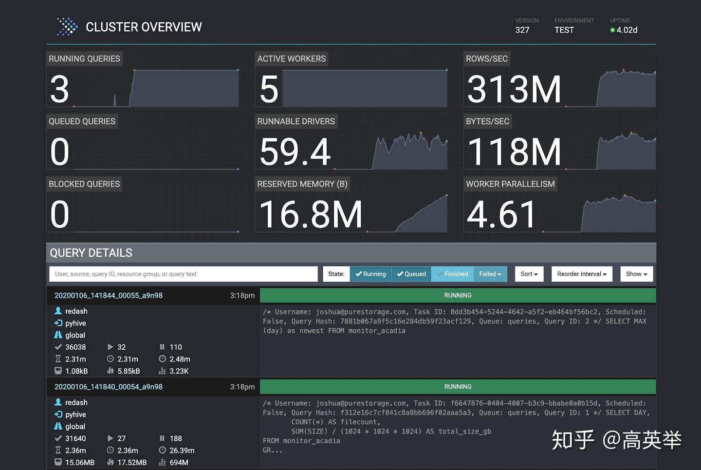 第1章05节 | 学会使用PrestoSQL - 知乎