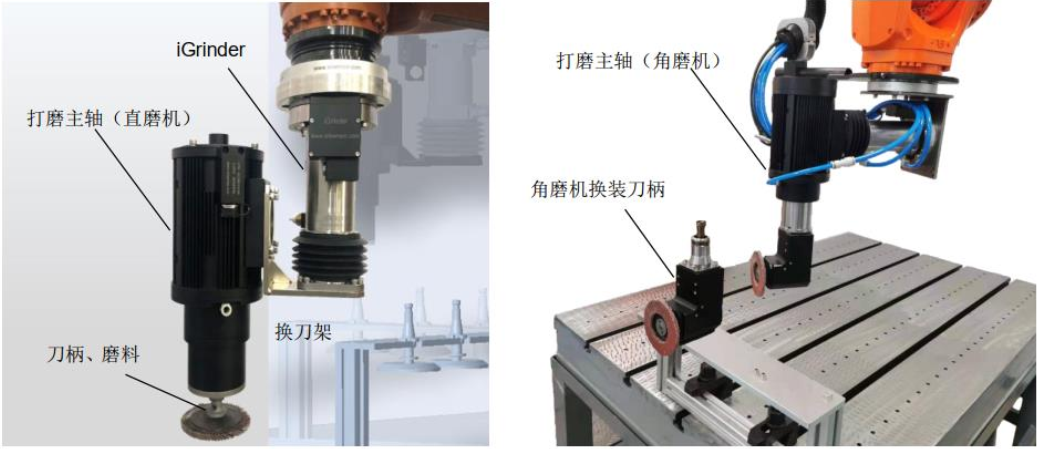 宇立仪器：机器人智能力控打磨方法及案例展示【附ppt】 知乎 9667