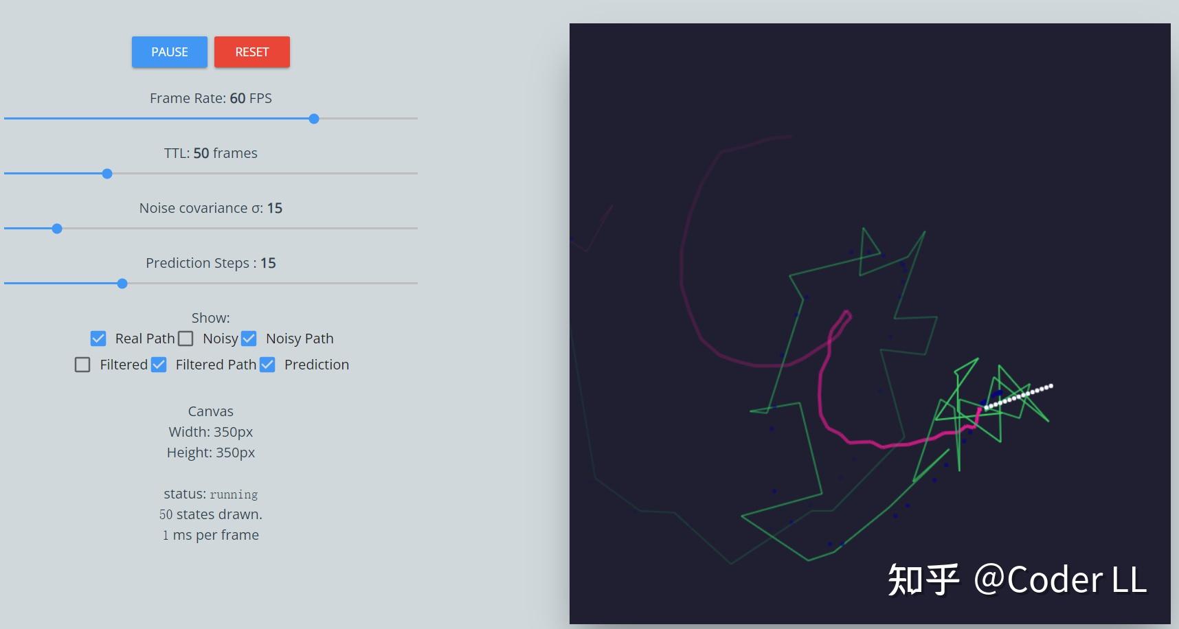 卡尔曼滤波(Kalman Filter)算法在线动画模拟器，直观理解原理 - 知乎