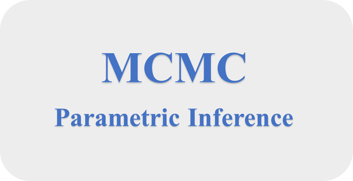模型参数推断(一) | 马尔科夫链-蒙特卡洛方法（MCMC Methods） - 知乎