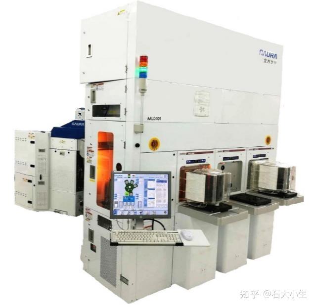 国内原子层沉积（ALD）研究状况如何？ - 知乎