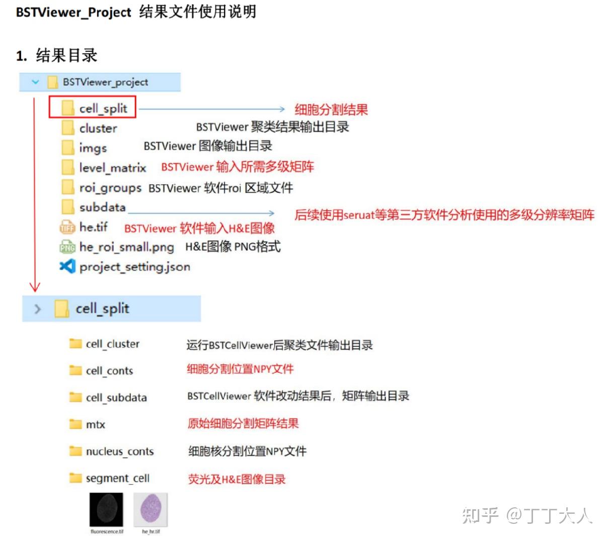 百创智造S3000-HE图和芯片spot点对齐原理说明 - 知乎