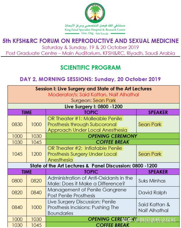 【第五届KFSH&RC论坛, 沙特阿拉伯利雅得, 2019年, Live Surgery (现场直播手术)】人工海绵体｜人工阴茎｜阴茎假体 ...