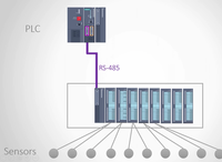 SAP-CS03显示BOM字段屏幕增强 - 知乎