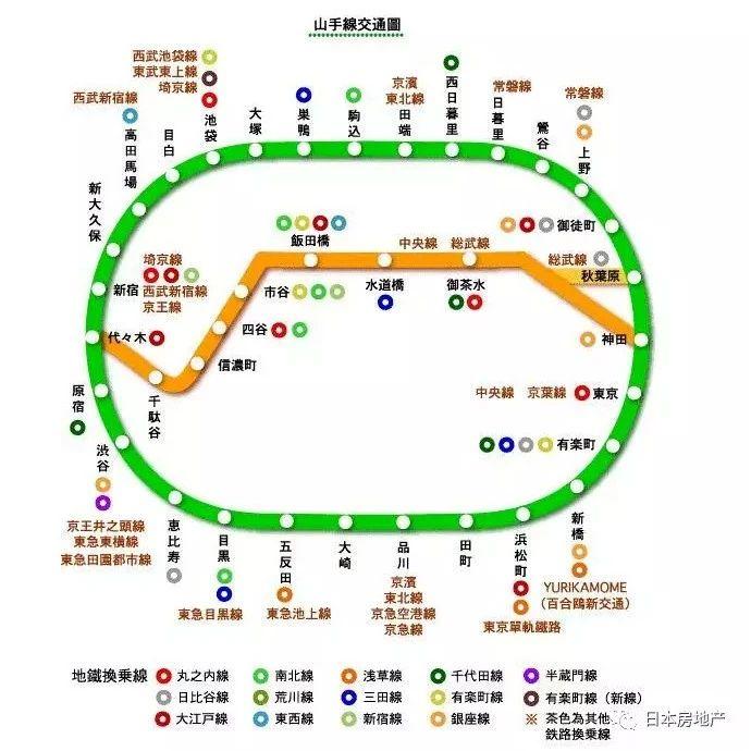 东京最有名的“通勤”地铁线路，这些地区再开发引关注！ - 知乎