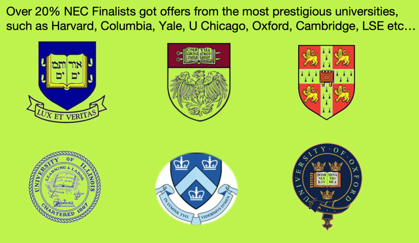 2025-26赛季CNEC经济学竞赛报名开启！比赛日程/规则/备赛攻略全在这！ - 知乎