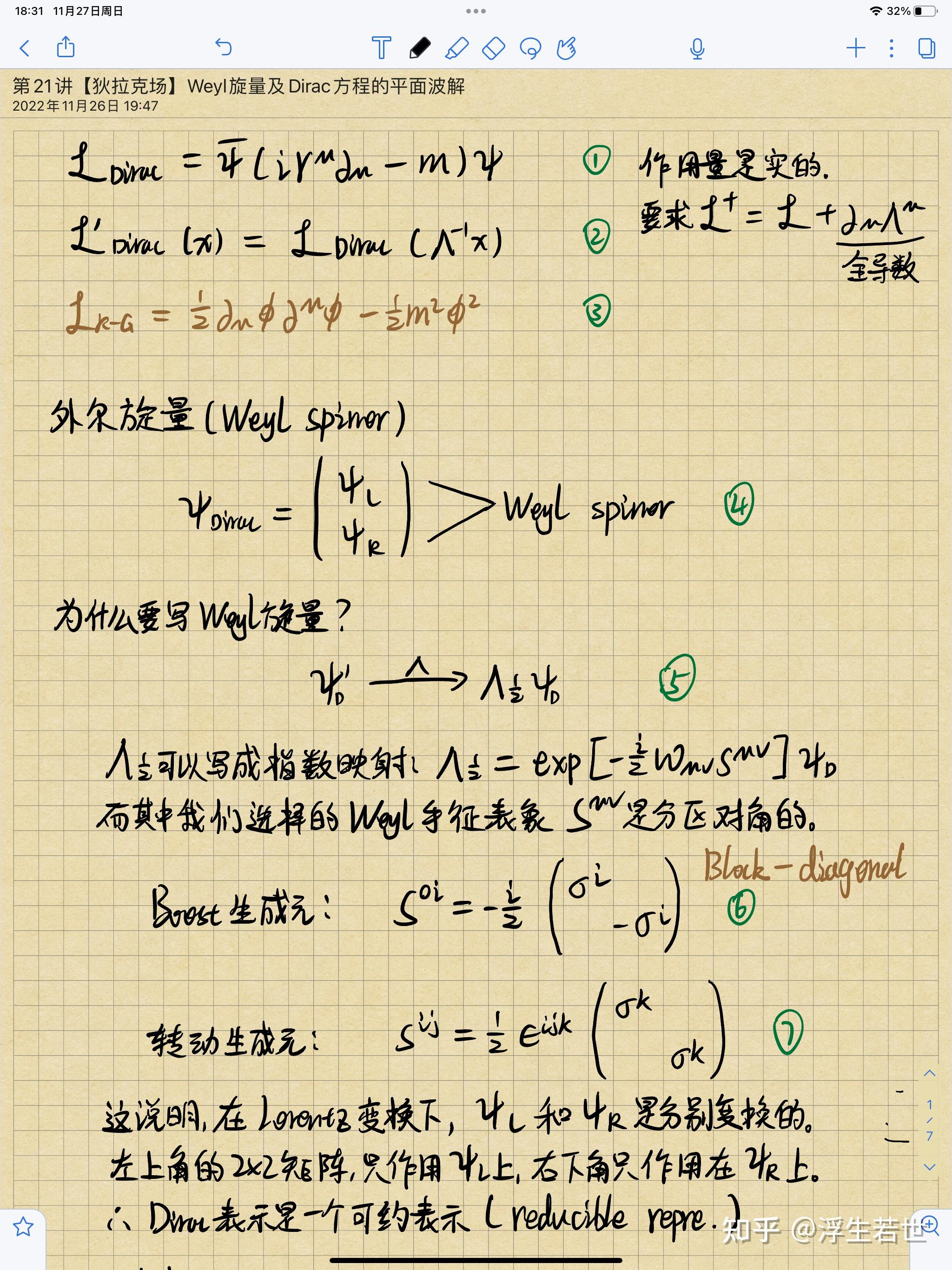第21讲【狄拉克场】Weyl旋量及Dirac方程的平面波解 - 知乎