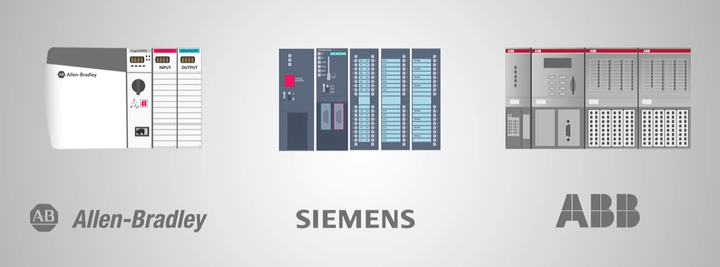 一篇文章搞清楚PLC三大厂的区别 - 知乎