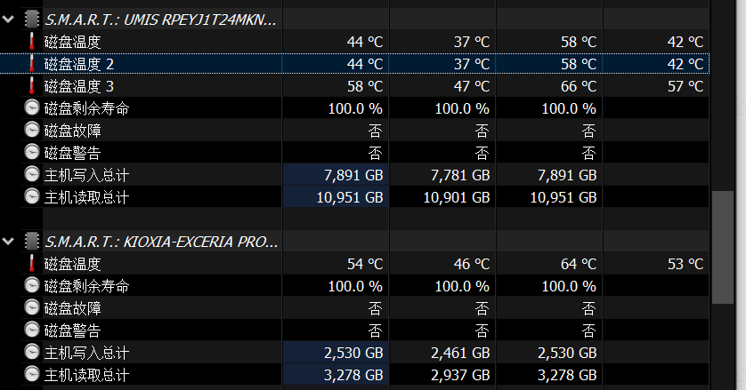 忆联科技（Union-Memory）AM6A1 拆解测试 - 知乎