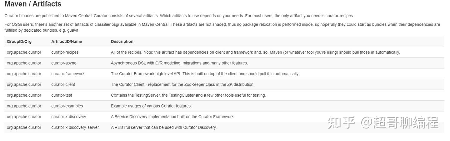 Apache Curator Framework教程（一） - 知乎