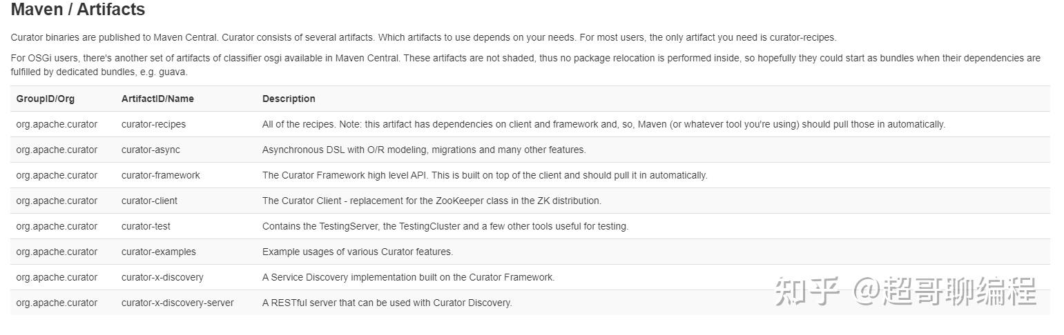 Apache Curator Framework教程（一） - 知乎