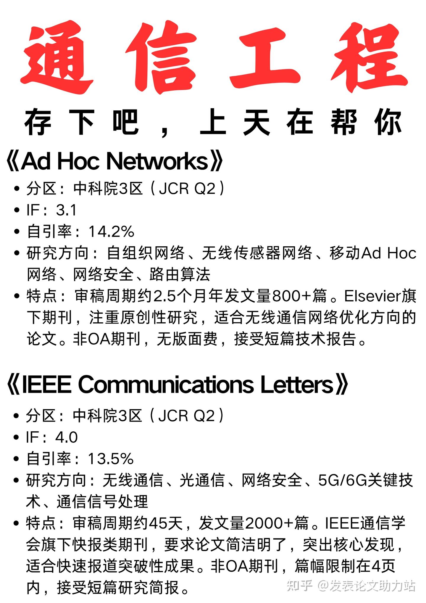 通信人投稿必看！《Ad Hoc Networks》《IEEE Communications Letters》等，要求都说明白啦～ - 知乎
