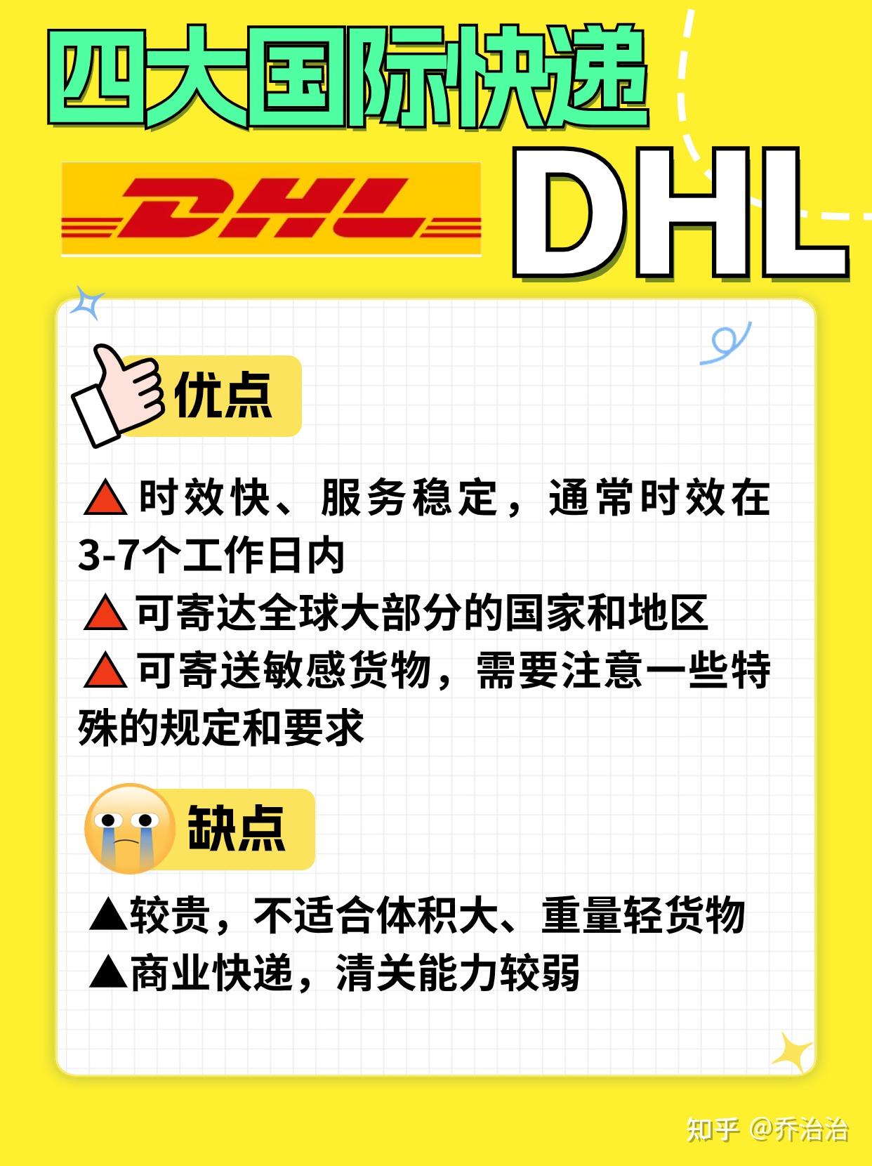 哪家国际快递寄英国最快？四大国际快递盘点 - 知乎