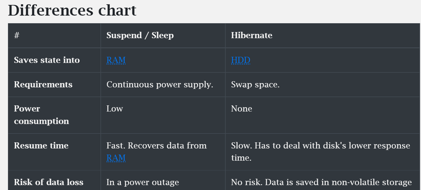 linux开机 | initramfs、initrd、systemd、kernel等 - 知乎