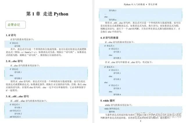 史上最全Python14张思维导图+字节跳动出品《Python背记手册》，高清PDF限时开放！ - 知乎