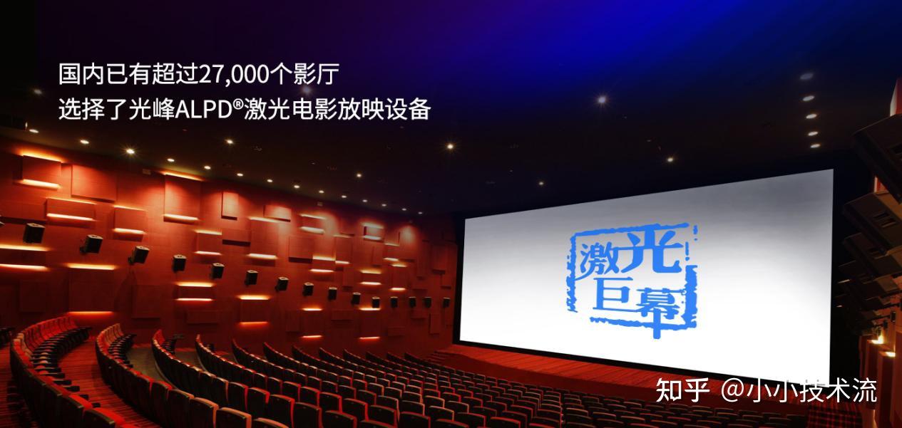 华为问界M9刷新车载投影新体验！华为和当贝为何都对ALPD激光技术情有独钟？究竟有何神秘之处？ - 知乎