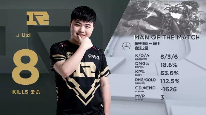 LOL人柱力盘点：教主EZ5杀抢龙大翻盘，Faker瑞兹不败金身勇夺冠 - 知乎