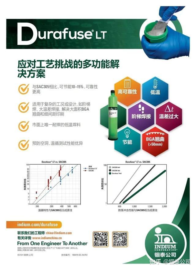 铟泰公司创新型低温合金系统：Durafuse®LT——抗跌落王者 - 铟泰公司 - 铟泰科技