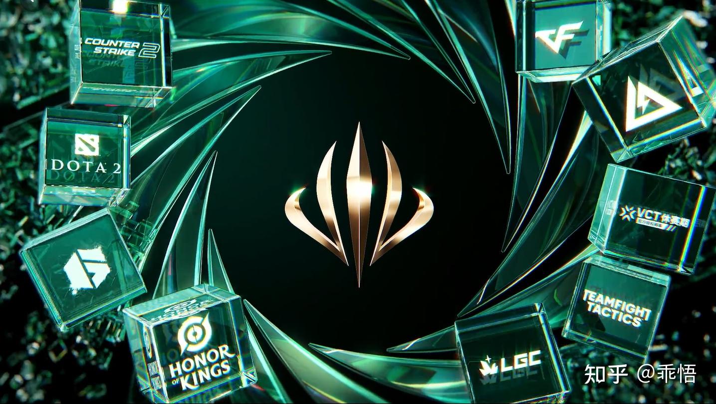 EWC 电竞世界杯与 ACL 亚洲冠军联赛之间的关系是什么？ - 知乎
