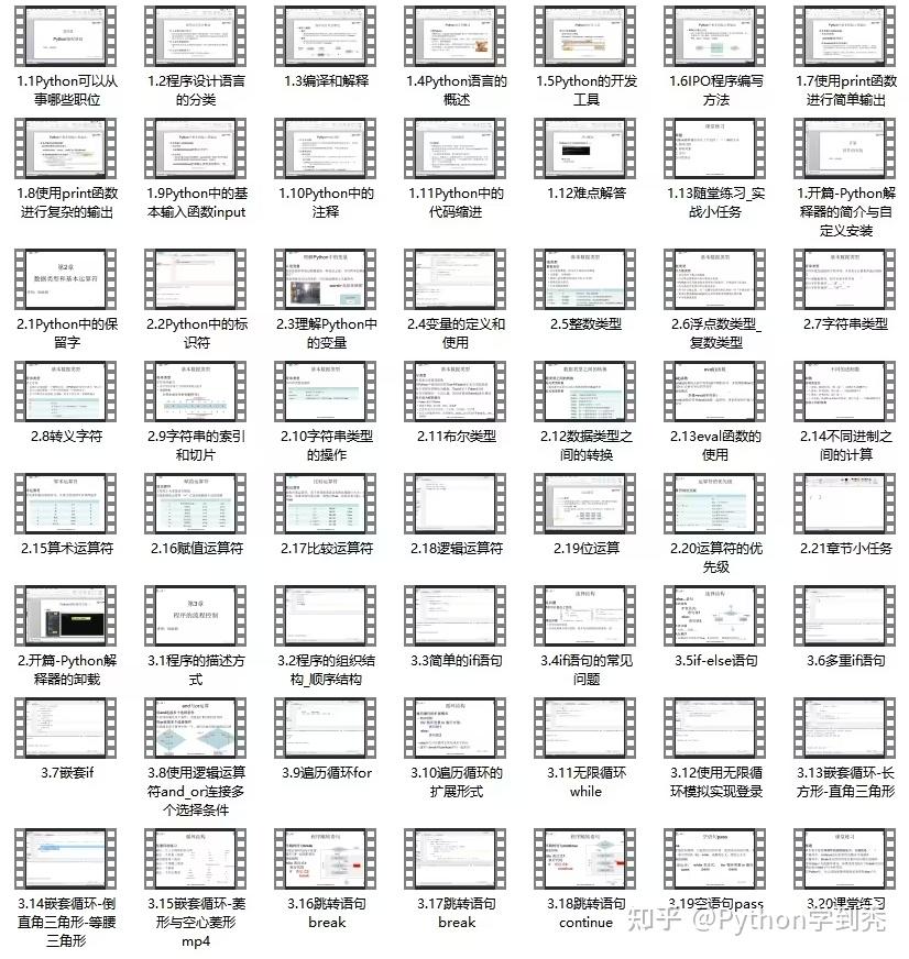 Python学习视频推荐，知乎，B站视频太多了，推荐一下好的Python课程视频？ - 知乎