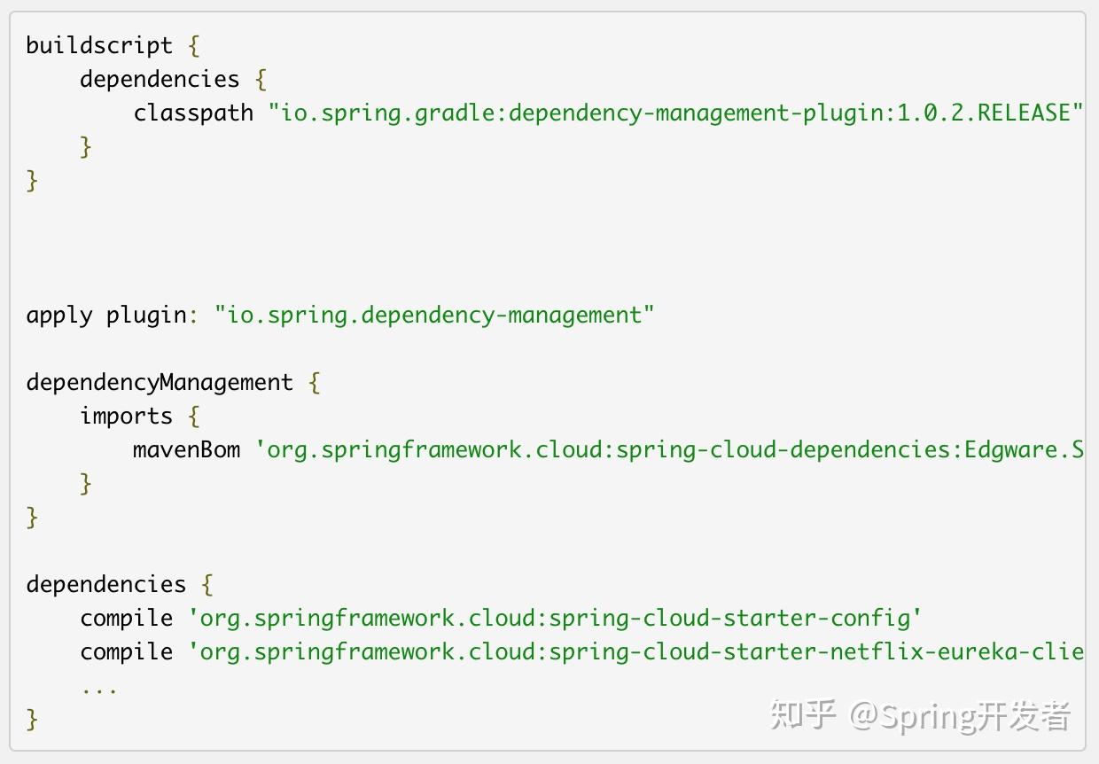 Spring Cloud Edgware.SR5 发布 - 知乎