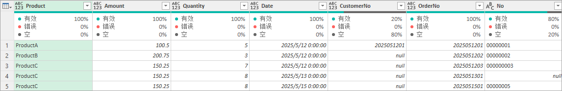M函数实战 | Text.PadStart，Text.PadEnd 前缀后缀处理技巧 - 知乎