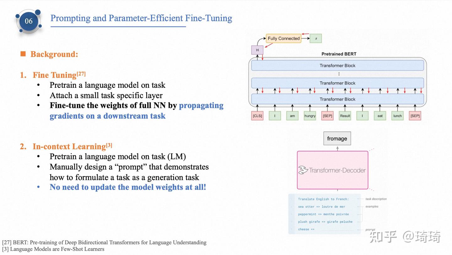 大模型Parameter-Efficient Fine-Tuning(PEFT)——参数高效微调方法技术总览（系列3） - 知乎