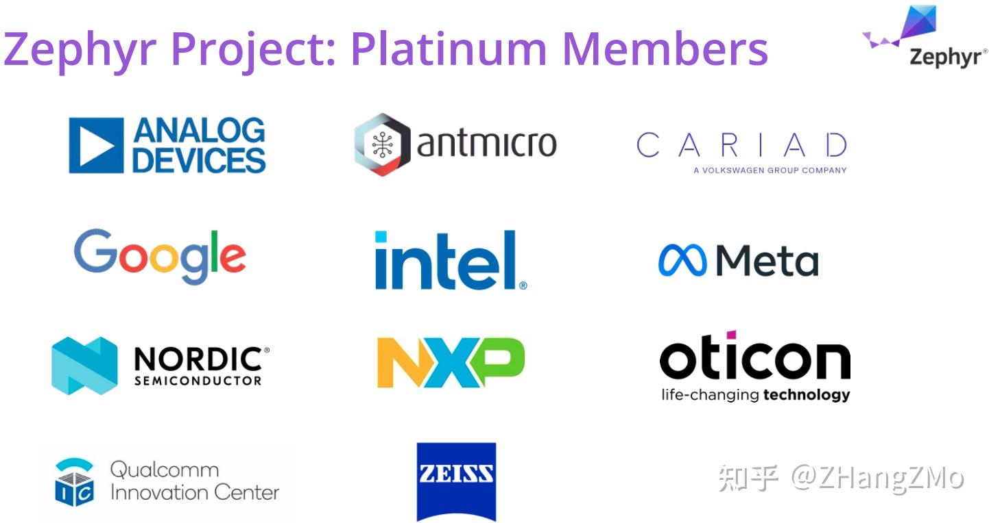 持续进化的Zephyr会最终登顶最受欢迎开源RTOS吗？ - 知乎