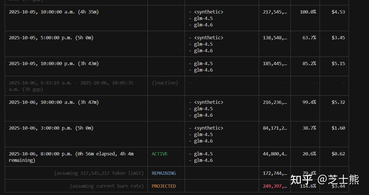 claude code + GLM 4.6，保姆级配置教程 - 知乎