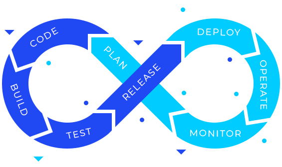 使用 CODING 进行 Hexo 项目的持续集成 - 知乎