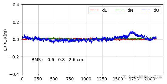 G-Nut/Anubis 源码初读小记 - 知乎