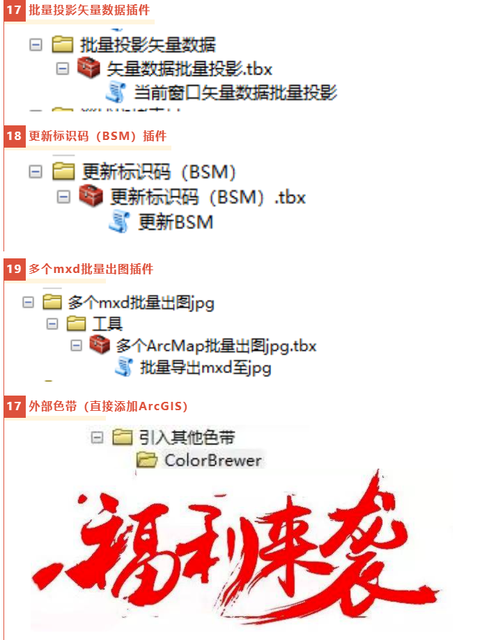 免费获取 26款arcgis及cad超实用插件！ 知乎