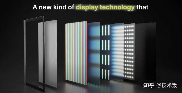 全反射 RLCD 有哪些特点？ - 知乎