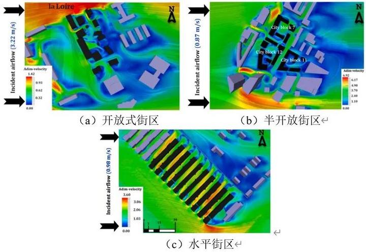 【CAE案例】code_saturne与SOLENE耦合计算城市室外环境舒适度 - 知乎