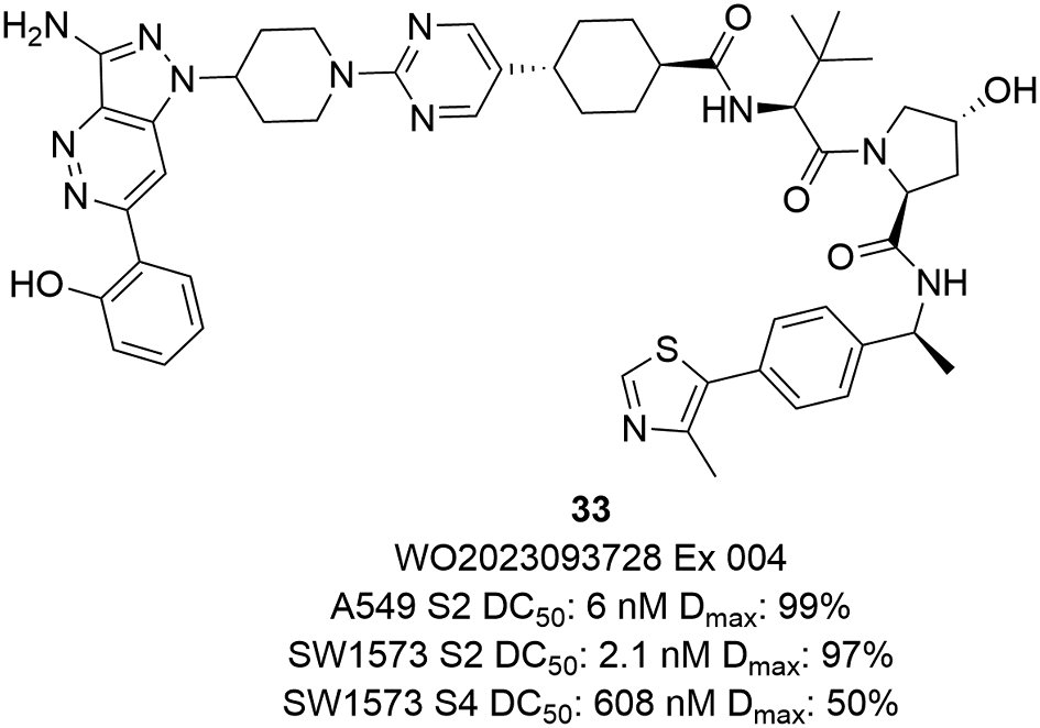 合成致死靶点SMARCA2: PROTAC蛋白降解剂 (专利综述) - 知乎