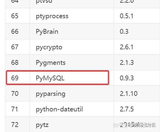 个人投资者如何在券商开通量化交易？QMT和Ptrade哪个更适合新手？ - 知乎