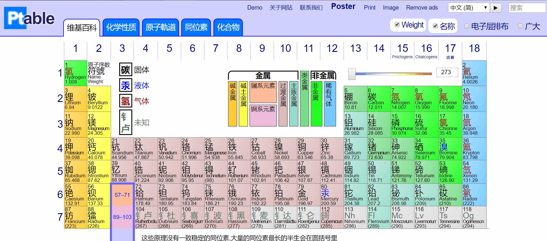 学用系列｜Ptable，免费好用的动态元素周期表 - 知乎