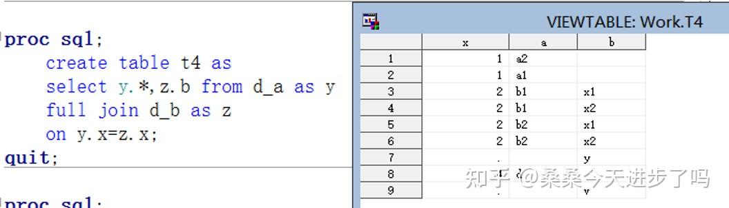 SAS——PROC SQL 之 inner join/left join/right join/full join区别 - 知乎